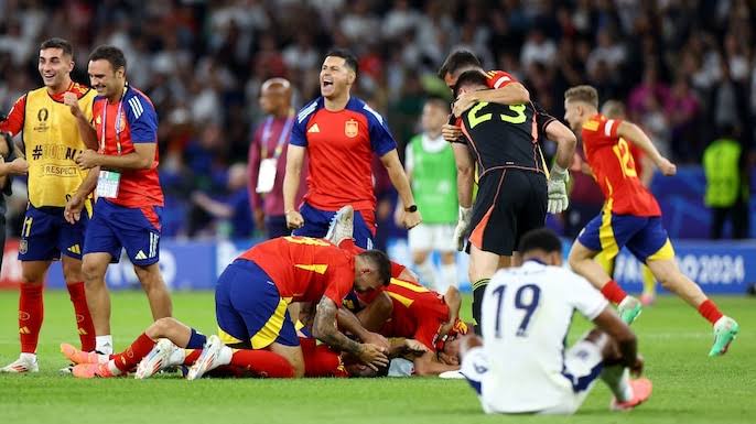 Spain vs. England: Football Rivalry