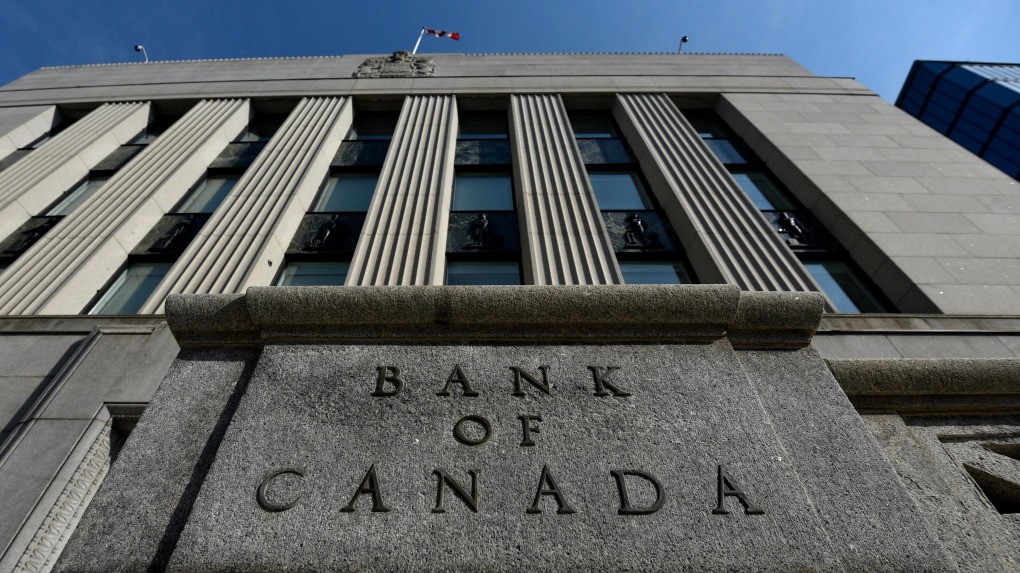 Banks of Canada: Strength, Strategy, and the Future of Canadian