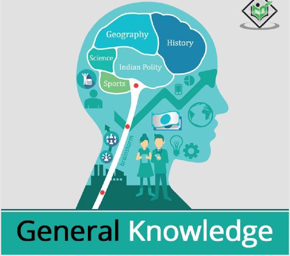 General knowledge, quiz, test, question and answers - Cinema9ja ...