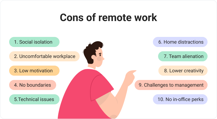 The Disadvantages of Remote Work: Challenges and Consideratio